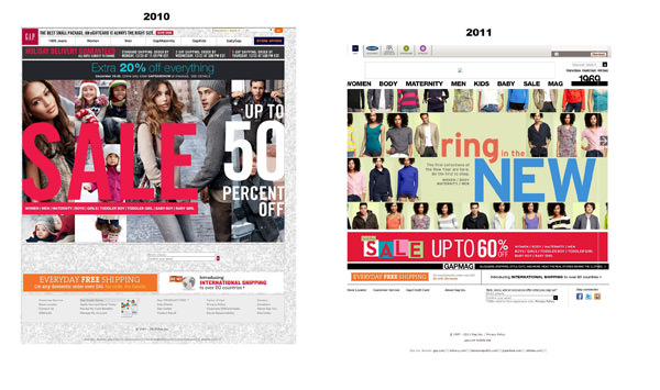 Changing The Face Of Web Design: A Case Study Of 25 Years - Hongkiat
