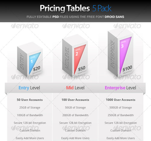 E-Commerce Design Resources: The Ultimate Round-Up - Hongkiat