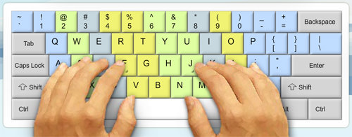 How To Type Faster Tips And Tricks To Master The Keyboard Hongkiat