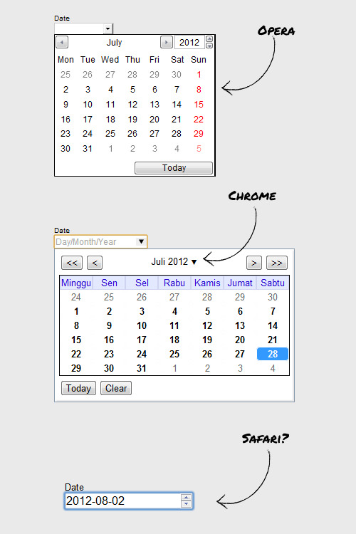  Html Input Date Vitrerie75010