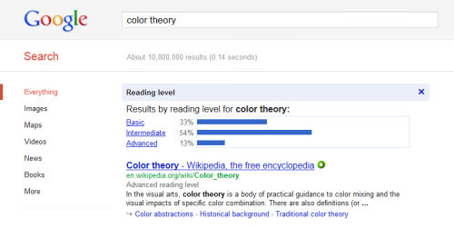 10 (More) Awesome Things Google Search Can Do For You - Hongkiat