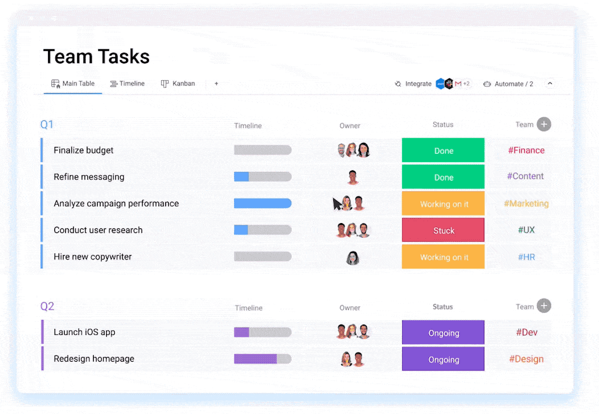 Project Management Software