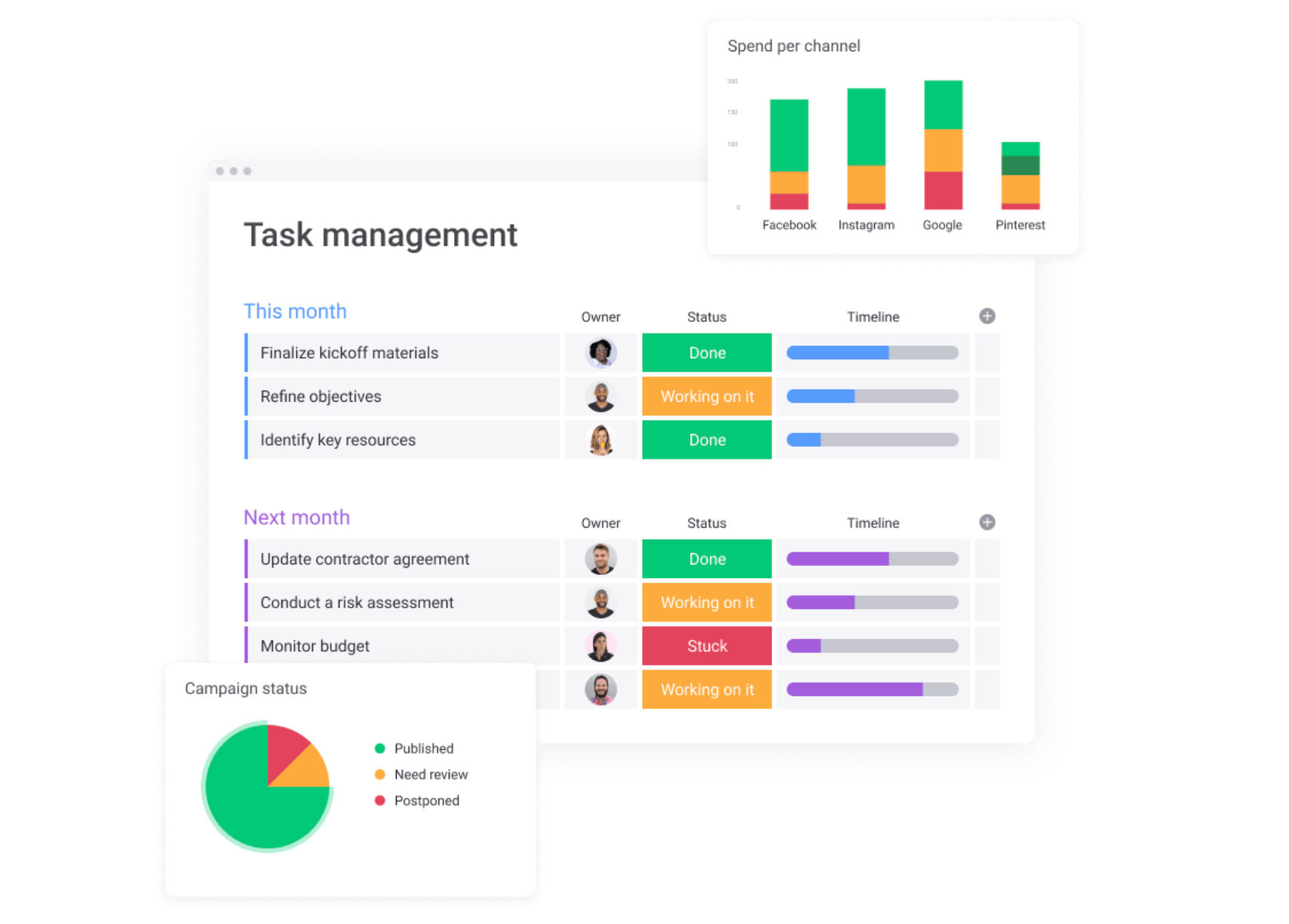 9 Project Task Management Tools For Project Managers Sweetmag