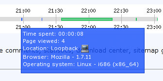 Tooltips Scripts: 50+ Scripts With AJAX, Javascripts, CSS & Tutorials - Hongkiat