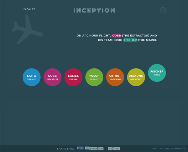 15 Examples Of Scrolling Done Right In Website Designs Hongkiat